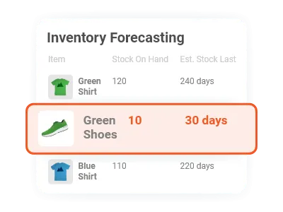 Inventory Management | 15+ Features to Automate Your Inventory