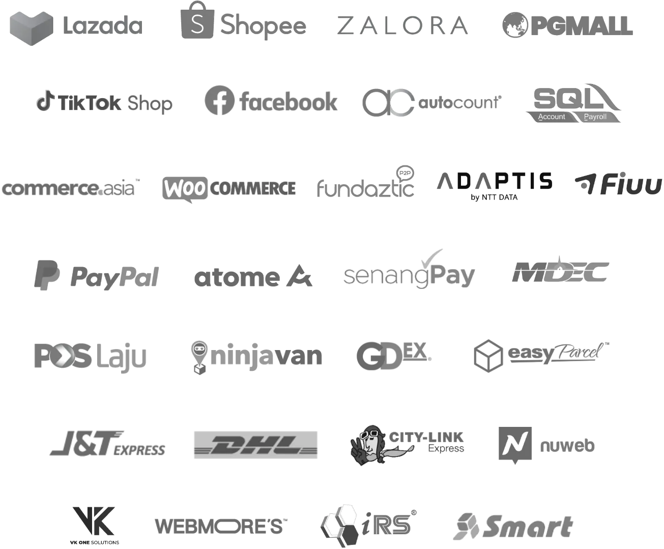 The Best Multichannel eCommerce Selling Platform in Malaysia | SiteGiant