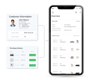 OMO Omnichannel New Retail Solution | Online-Merge-Offline