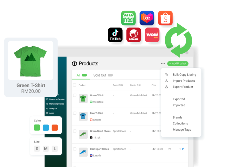 Manage Multichannel eCommerce Product Listings from One Place