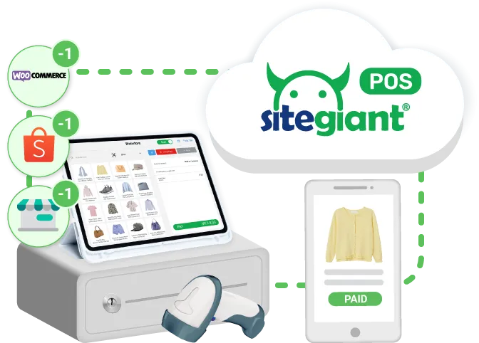 SiteGiant Retail POS Integration | Unify Online and Retail Sales In One ...